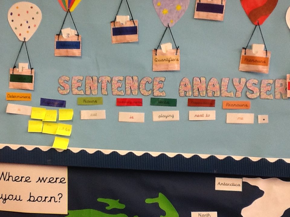 Edtech Pilot A Tool For Linking To Whole Class Teaching Learning Village